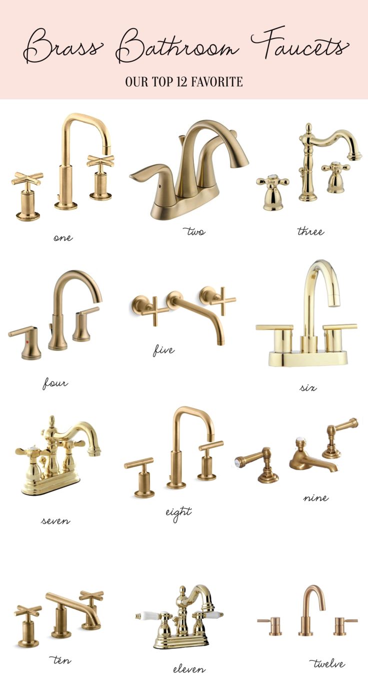 Exploring the Variety: What are the Different Types of Bathroom Faucet ...